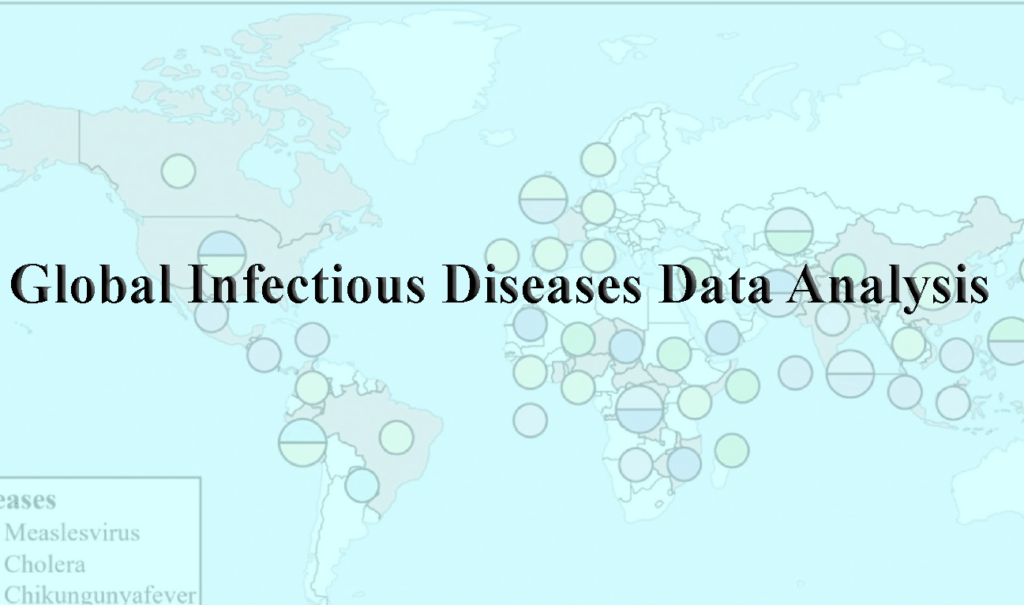 Zoonoses Journal | Open Access, Peer-Reviewed Journal