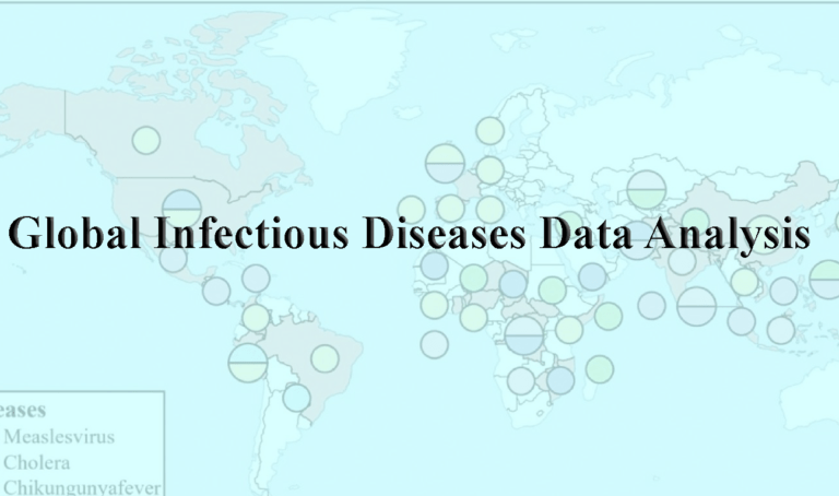 Zoonoses Journal | Open Access, Peer-Reviewed Journal